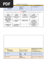 Nota Ringkas Morfologi SPM | PDF