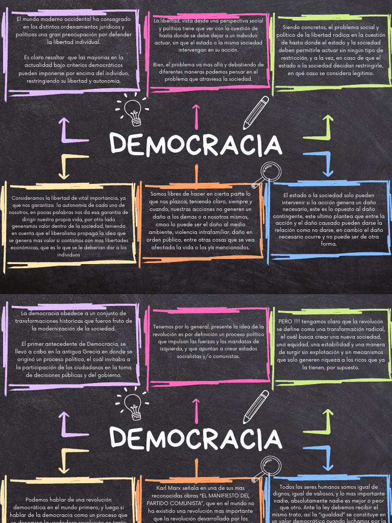 Mapa Mental - Escenario 5 | PDF