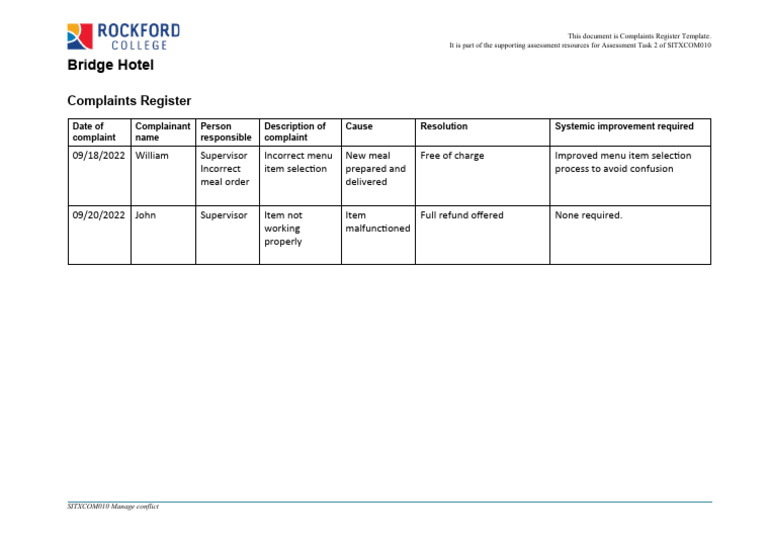 Complaints Register Template | PDF