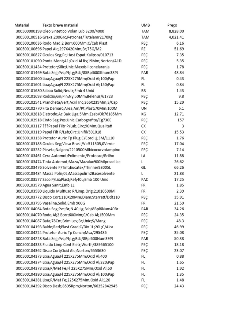 Saber Preço Do Item | PDF | Home & Garden | Science & Mathematics