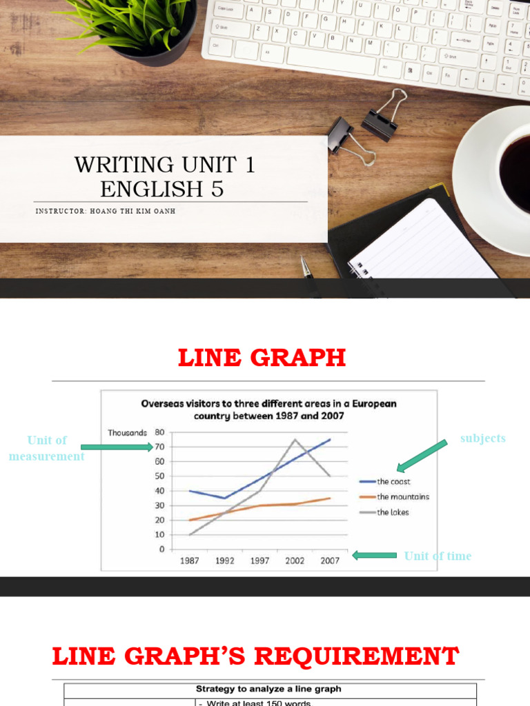 Vlu Lesson 3 Line Graph | PDF