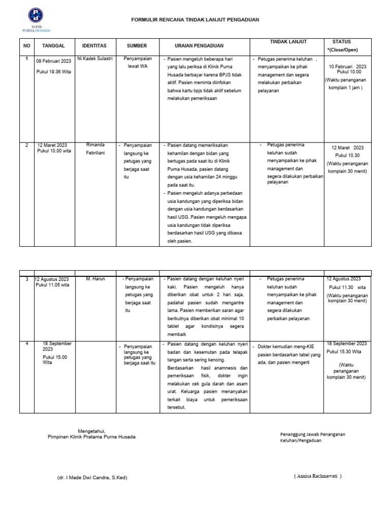 Formulir Rencana Tindak Lanjut Pengaduan | PDF