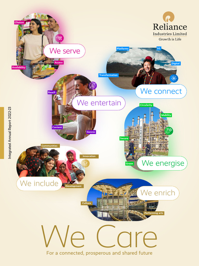 Ril Integrated Annual Report 2022 23 Pdf Dividend Income