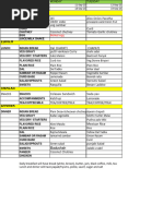 Welcome Unit: Think 2ed Workbook 1 Answer Key | PDF | Foods