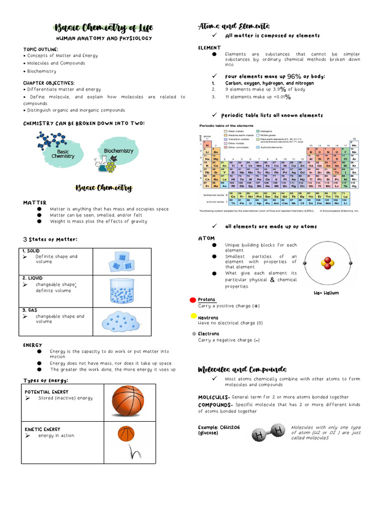 2. BMED 105 Basic Chemistry of Life (NOTES) | PDF