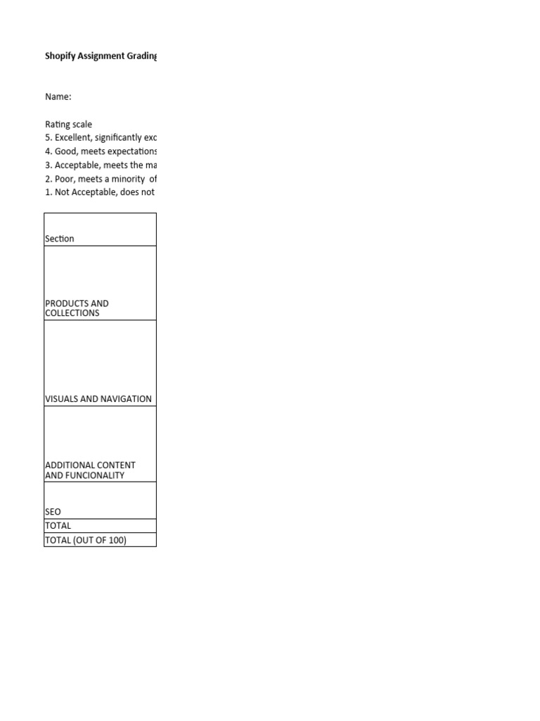 Shopify Student Grading Guide | PDF | Business