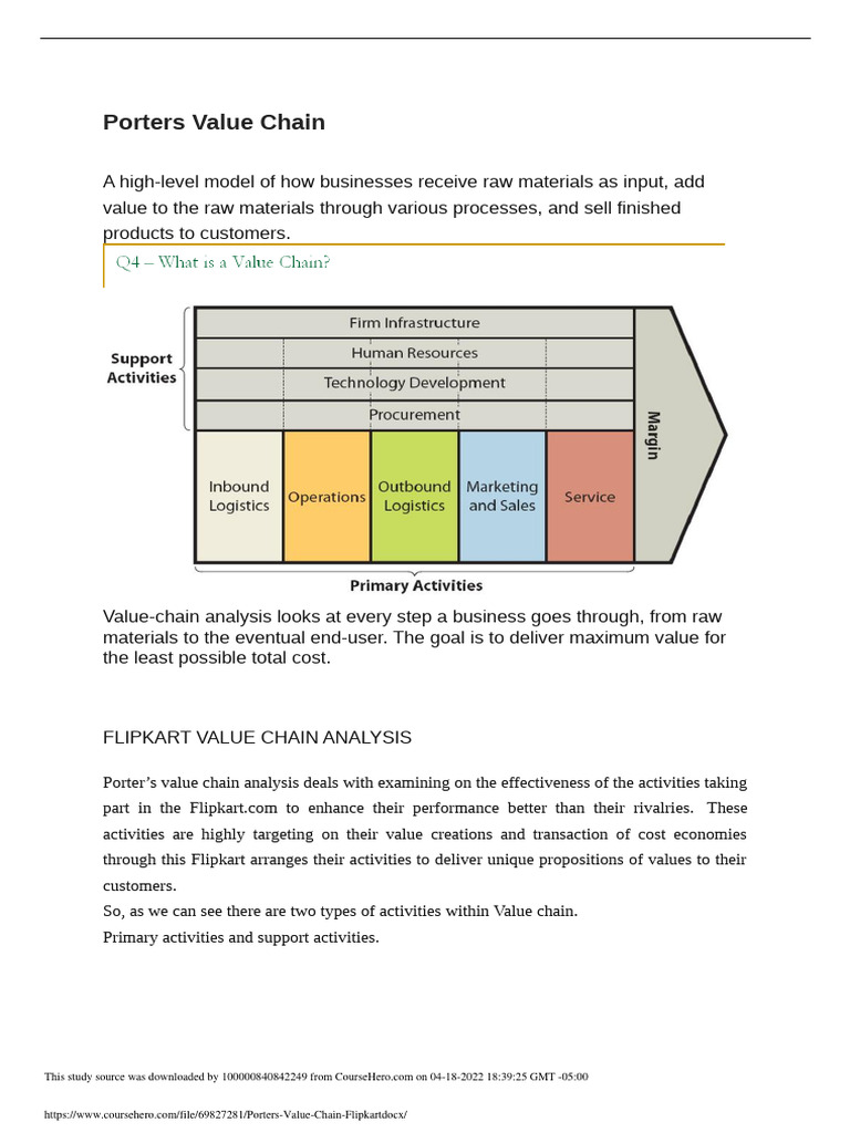 Porters Value Chain Flipkart | PDF