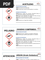 Pictogramas de Diesel y Gasolina | PDF | Descarga electrostática ...