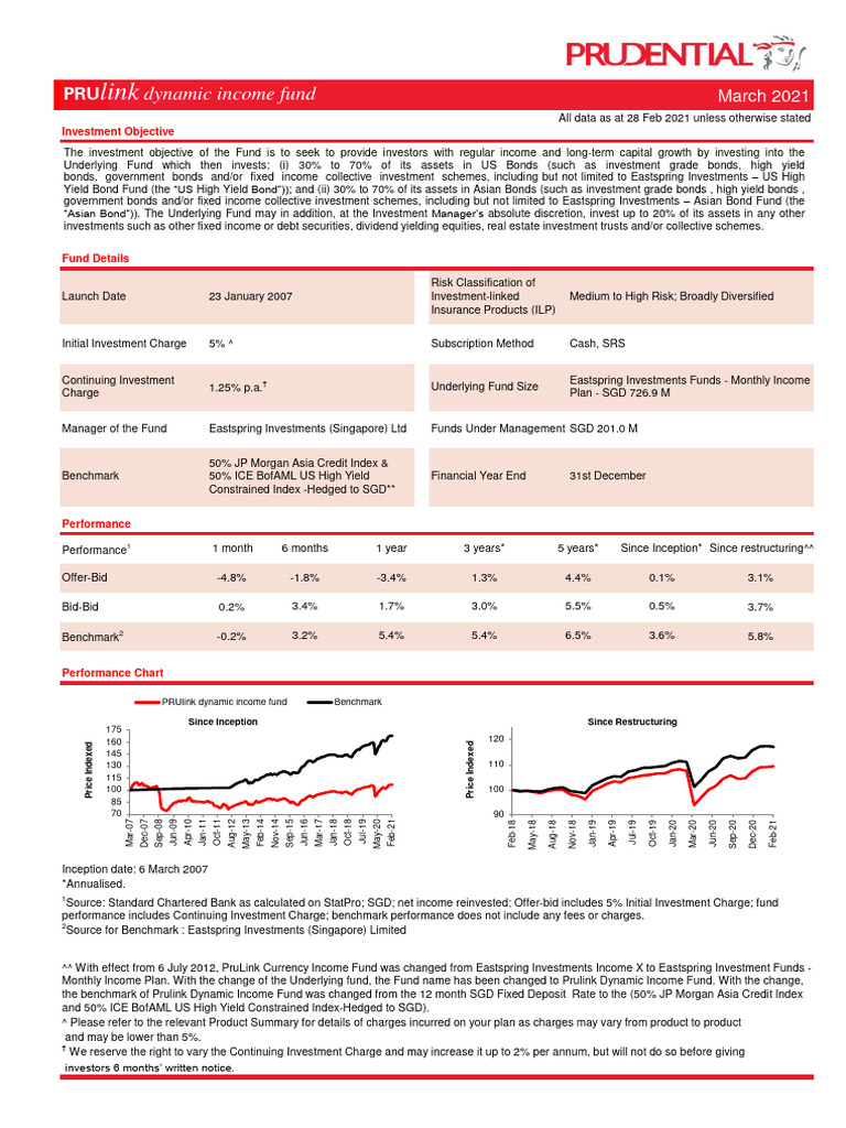 PRUlink Dynamic Income Fund Overview | PDF | Investment Fund | Investing