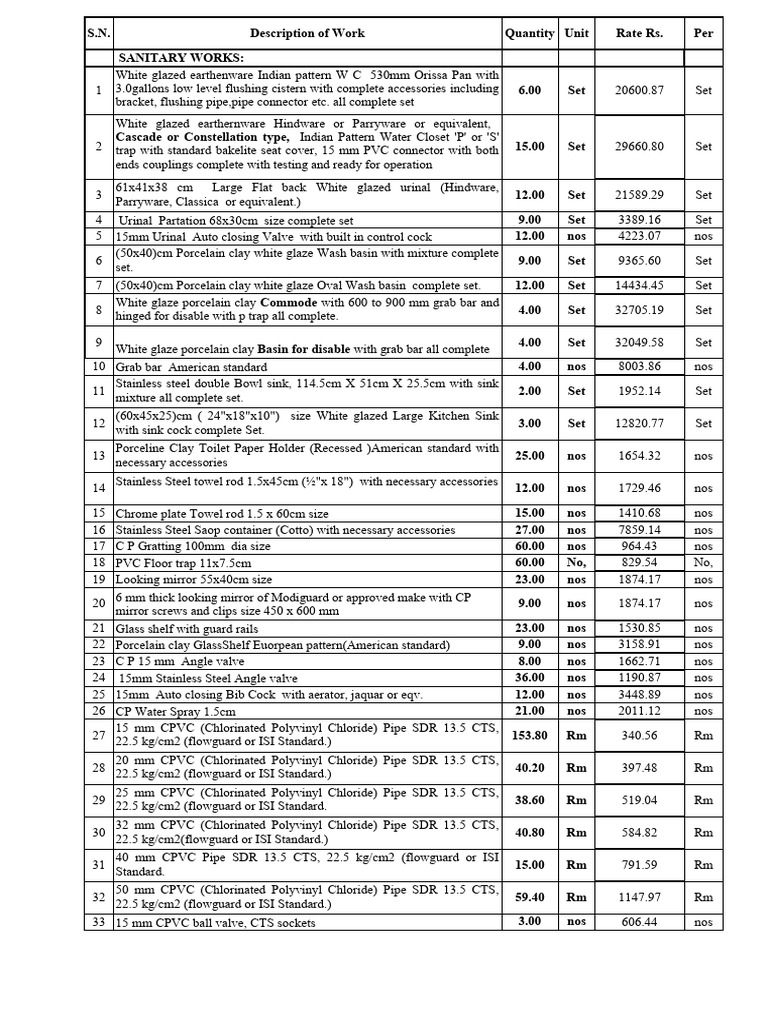 Sanitary Estimate | Download Free PDF | Polyvinyl Chloride | Pipe ...