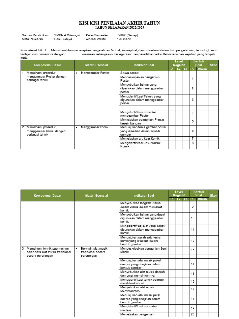 Kisi Kisi Pat SBK 8 | PDF