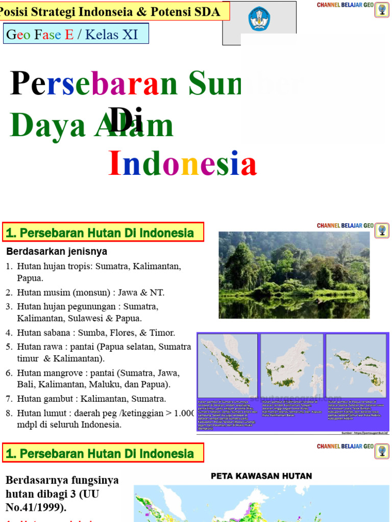 7. Persebaran SDA Di Indonesia | PDF