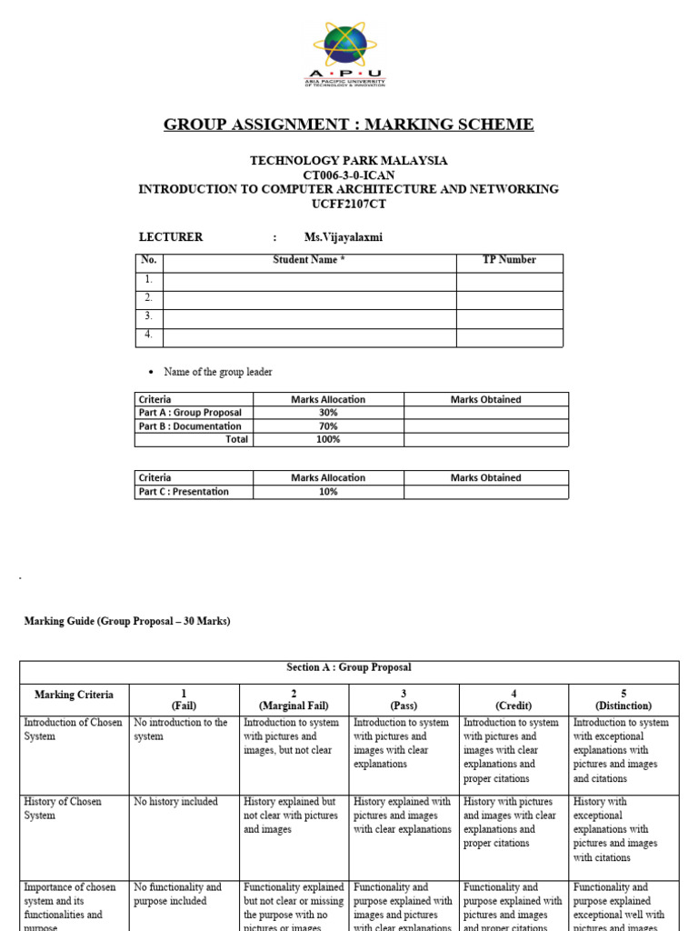 CT006-3-0 - ICAN - Marking Rubric - Group Assignment Updated | PDF ...