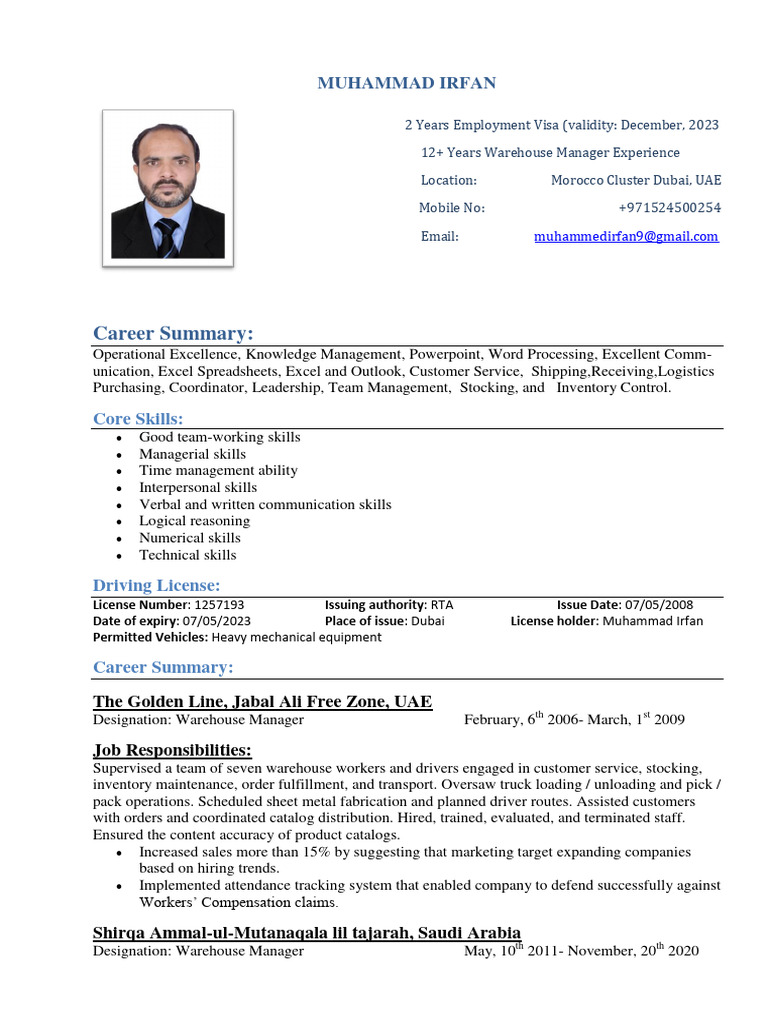 Muhammad Irfan CV-1 | PDF