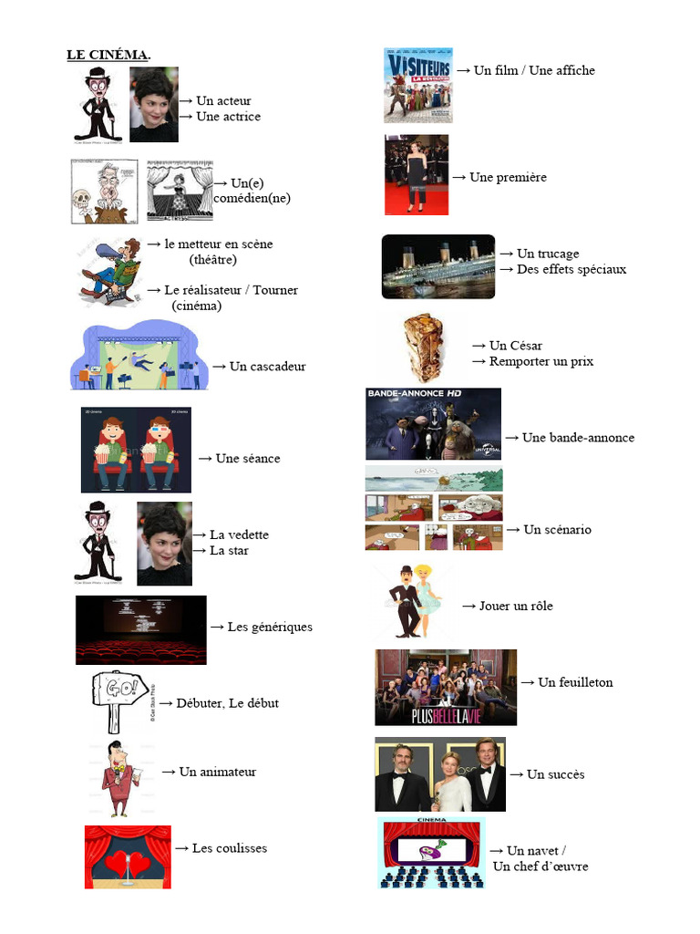 Vocabulario del Cine en Francés | PDF