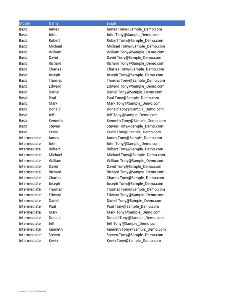 Power BI Training Participants (Basic - Intermediate) | PDF