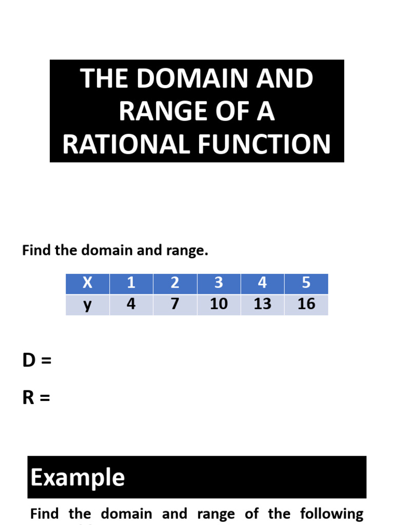 Domain & Range of Rational Functions | PDF