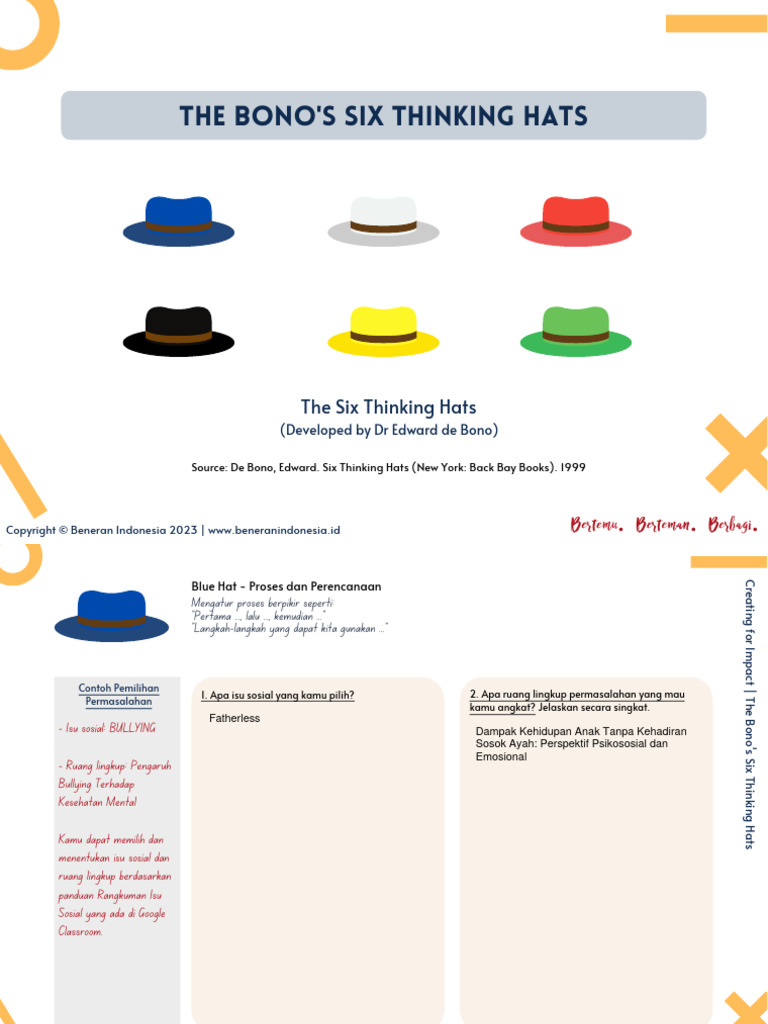 The Six Thinking | PDF