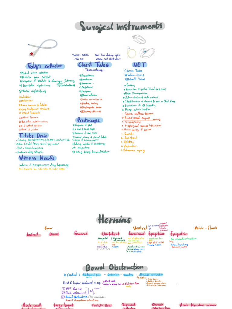 Surgery Summary | PDF