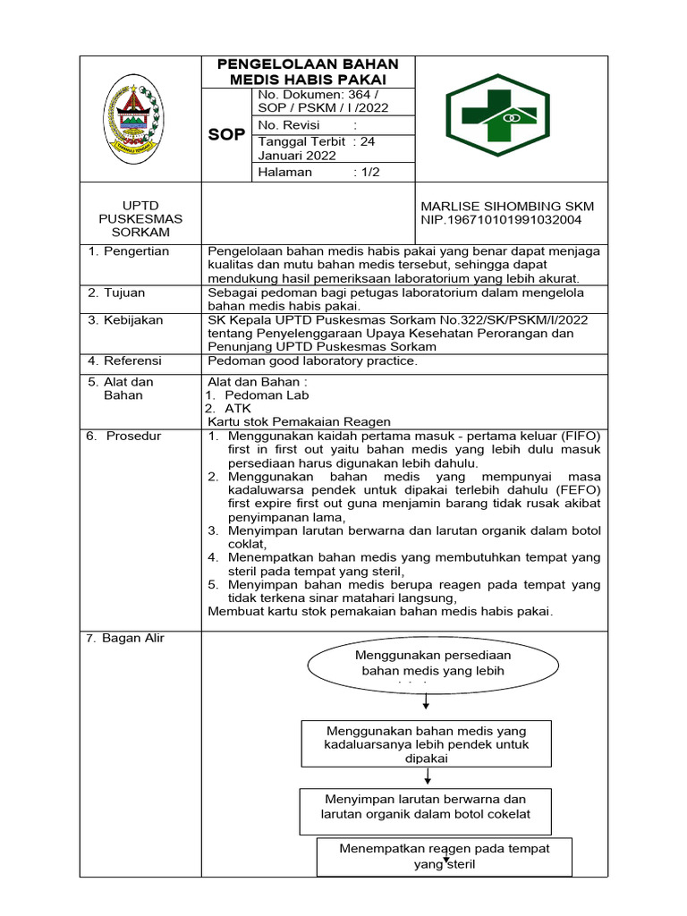 Sop - BHMP Fix | PDF