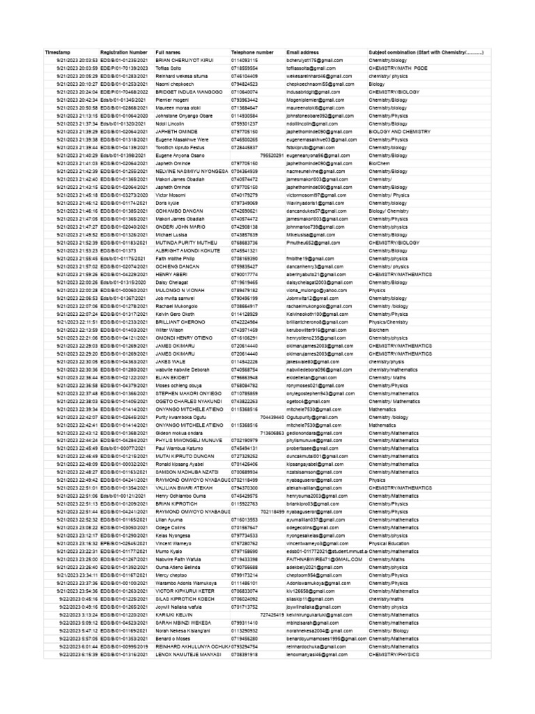 ESM 322 Chemistry Education Registration Form 2023 (Responses) - 3 | PDF | Physics | Observation