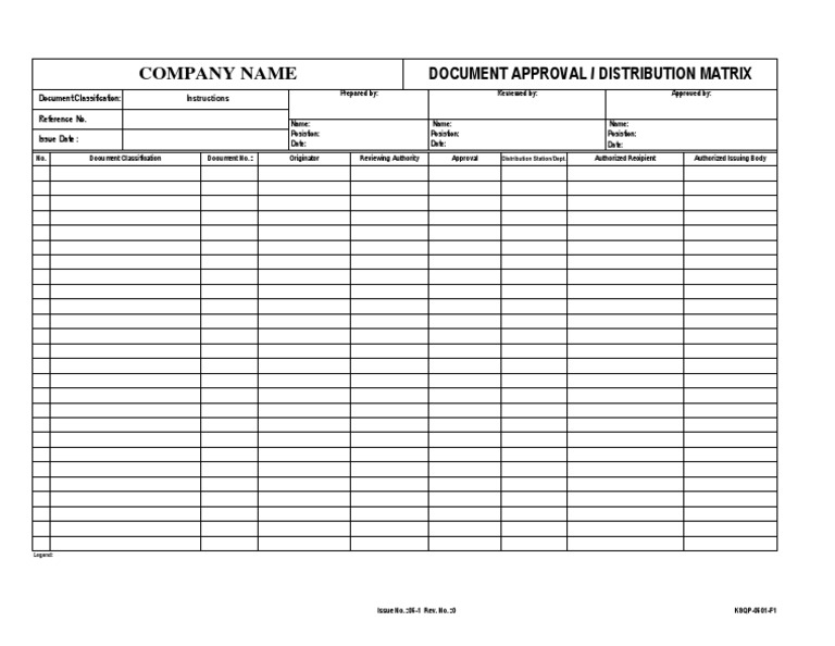 Document Approval Distribution Matrix | PDF | Finance & Money ...