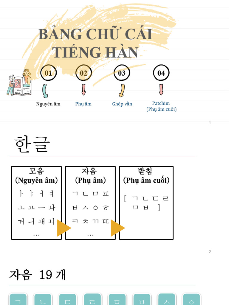 Bang Chu Cai | PDF