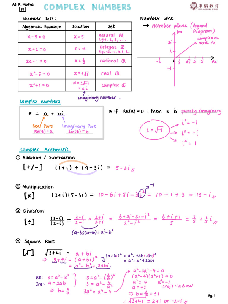 Ch1 Complex Numbers 2 | PDF | Tangent | Mathematical Objects