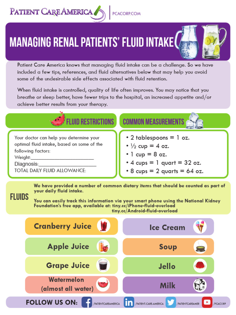 Fluid Intake Sheet Renal - Compressed-1 | PDF