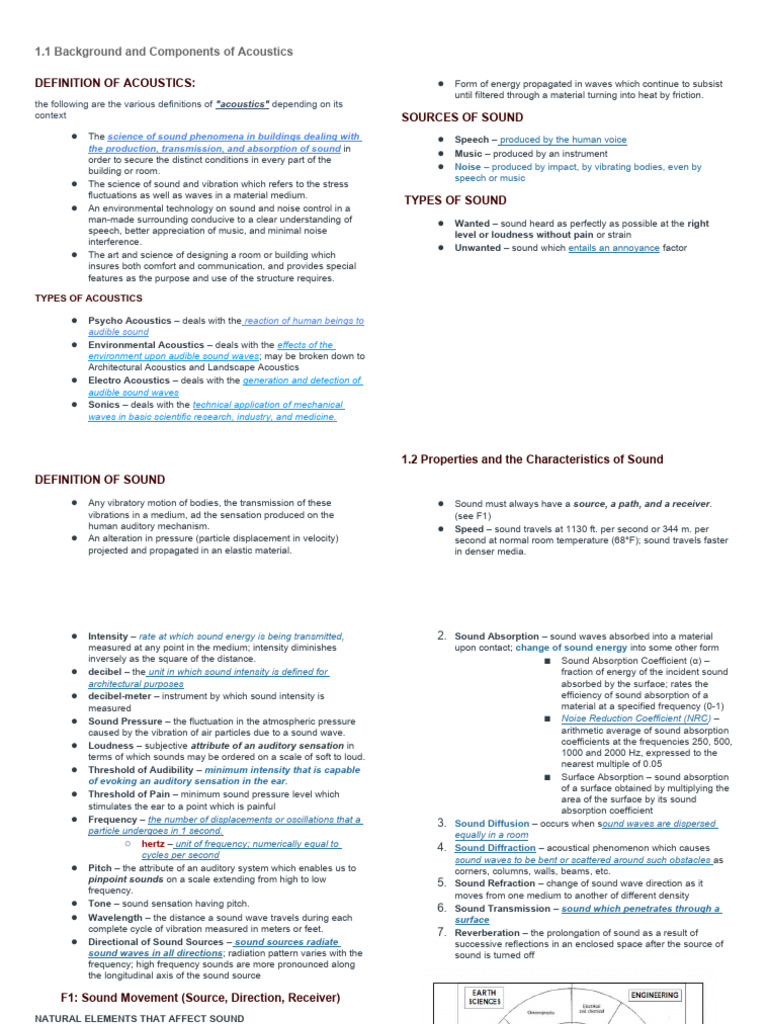 Acoustics | PDF | Sound | Acoustics Acoustics | PDF | Sound | Acoustics