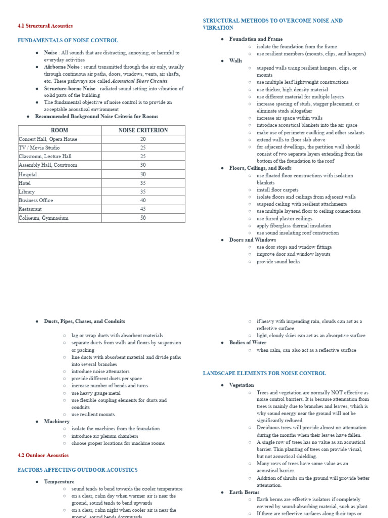 Earth Berms for Noise Control | PDF