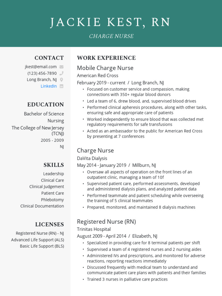 Charge Nurse Resume Example | PDF