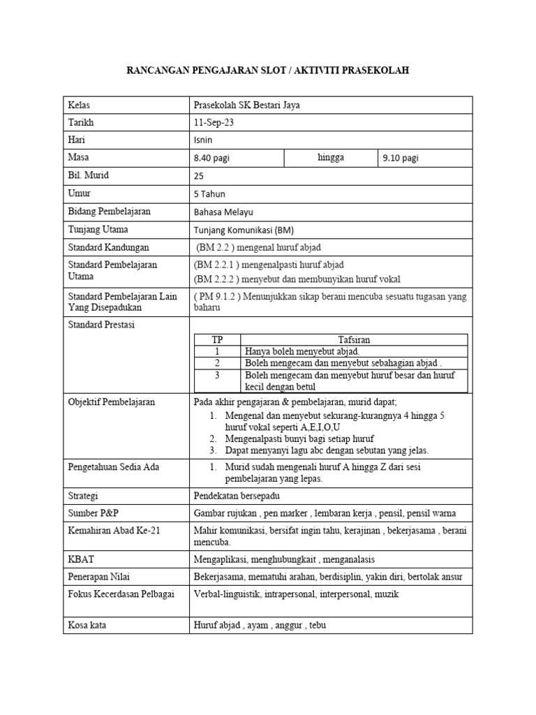 RPS (Isnin) BM | PDF