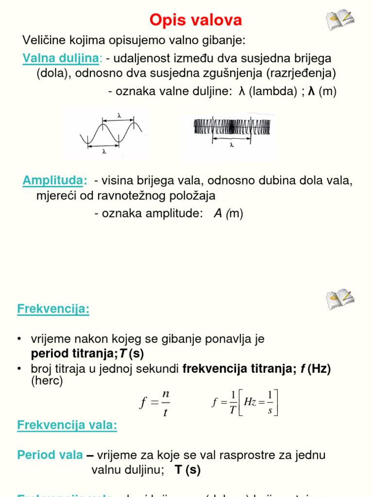 Opis vala_plan ploče (2) | PDF