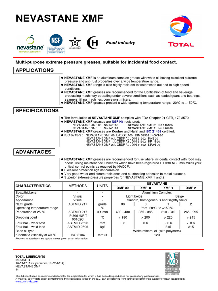 Total Nevastane XMF2 Data Sheet | PDF | Materials Science | Chemical Substances