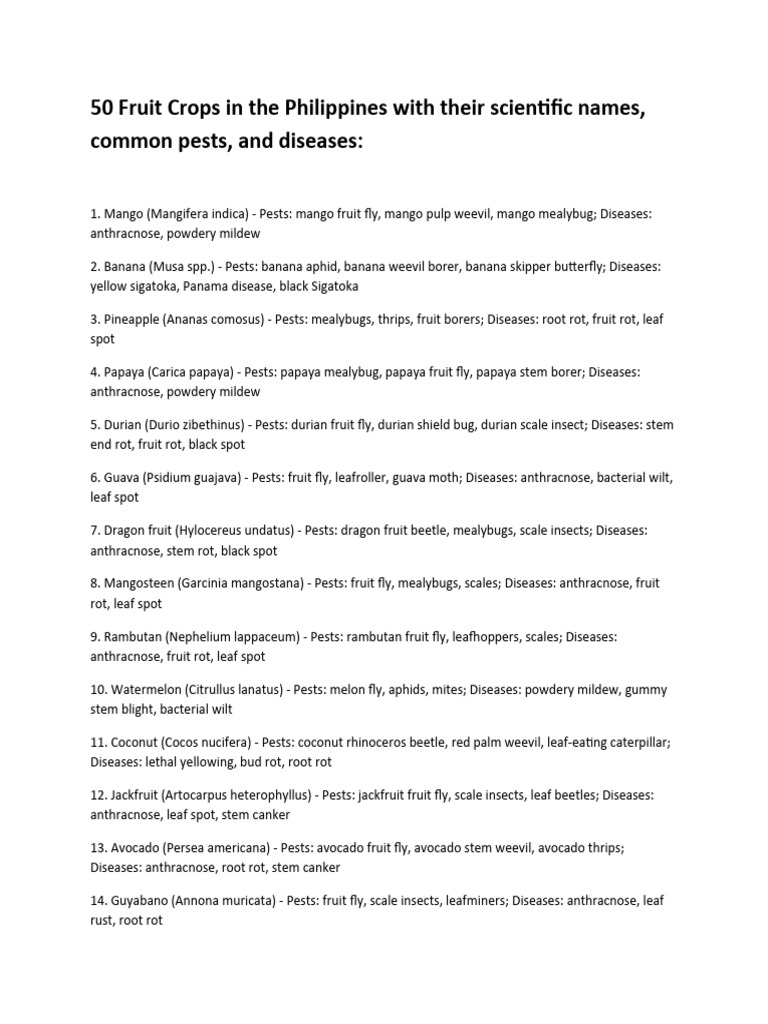 50 Fruit Crops-WPS Office | PDF | Pest (Organism) | Citrus