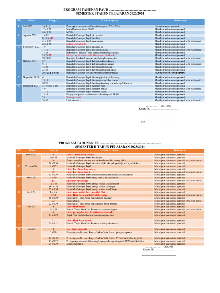 2.jurnal Program Tahunan | PDF