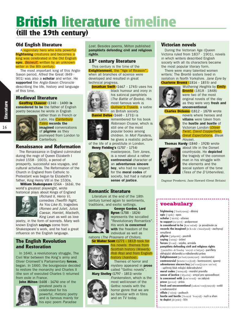 1_British_literature_Timeline | PDF