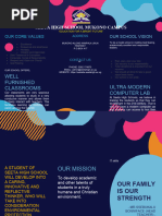 Wakata Mocks GP 2024 | PDF