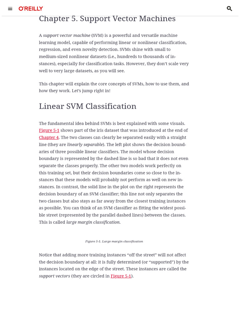 Support Vector Machines - Hands-On Machine Learning With Scikit-Learn, Keras, and TensorFlow ...