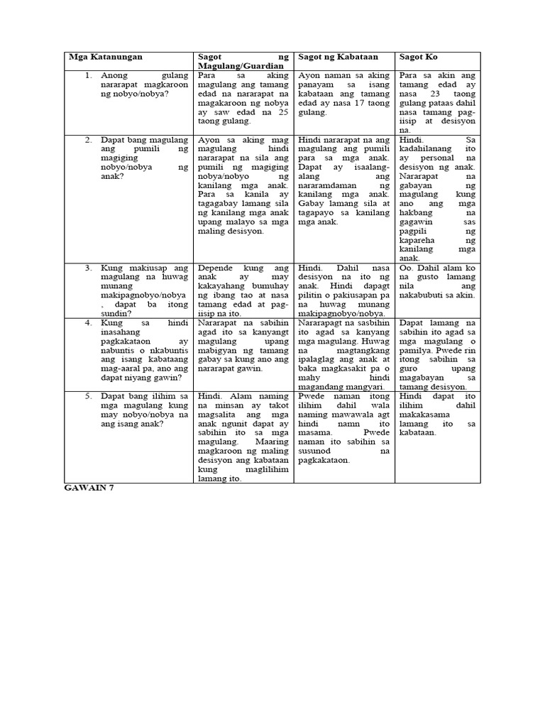 Isagawa-Project 5 | PDF