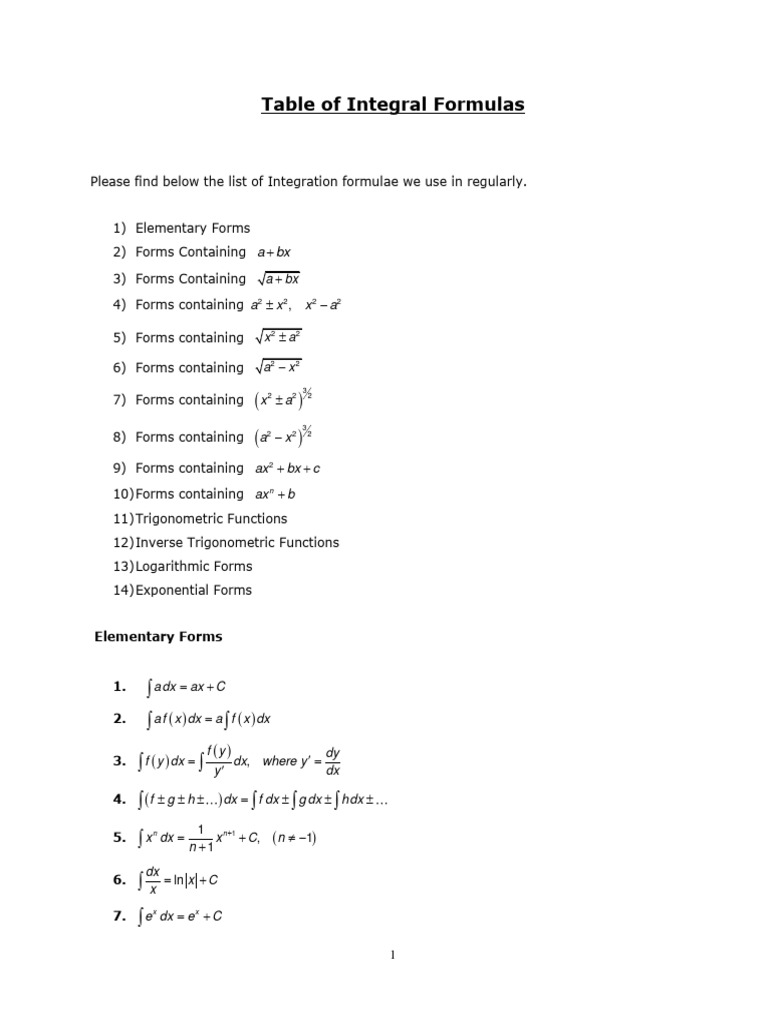 Table of Integrals | PDF | Trigonometric Functions | Triangle Geometry
