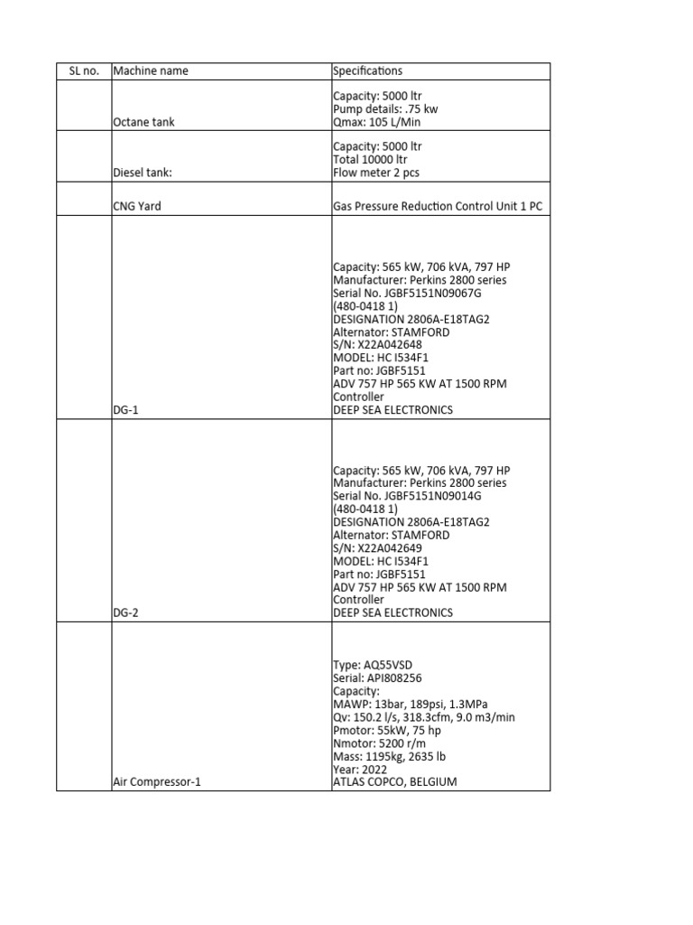 Machine List of FTL | PDF