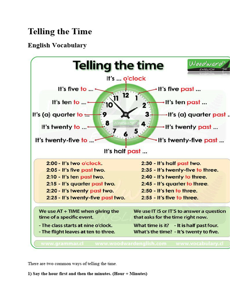 Telling Time In English