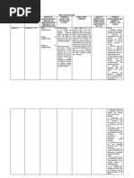Polit and Beck Are Known For Their Contributions T | PDF | Methodology ...