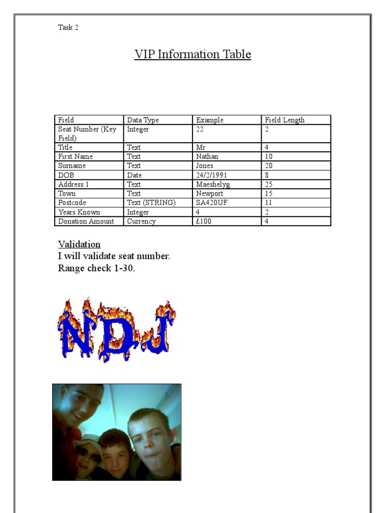 VIP Information Table Specifications | PDF