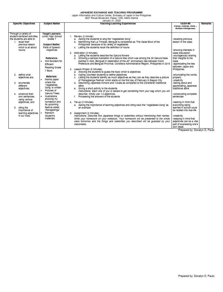 JET Lesson Plan | PDF | Learning | Cognitive Science