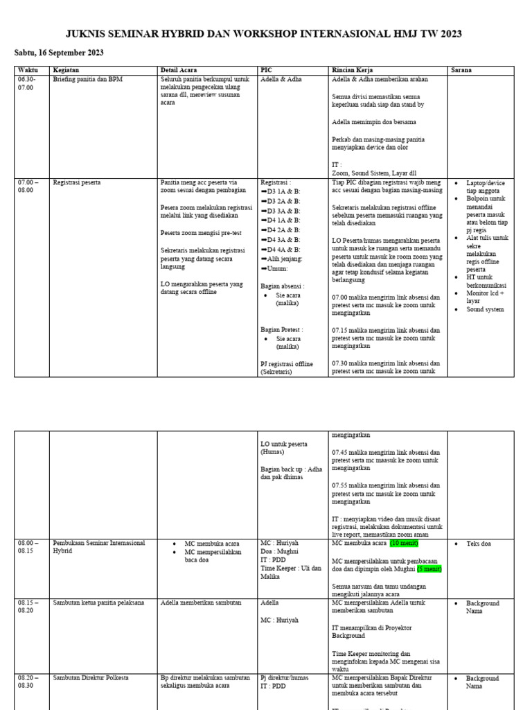 JUKNIS ACARA SEMINAR DAN WORKSHOP INTERNASIONAL HMJ 2023 (1) | PDF