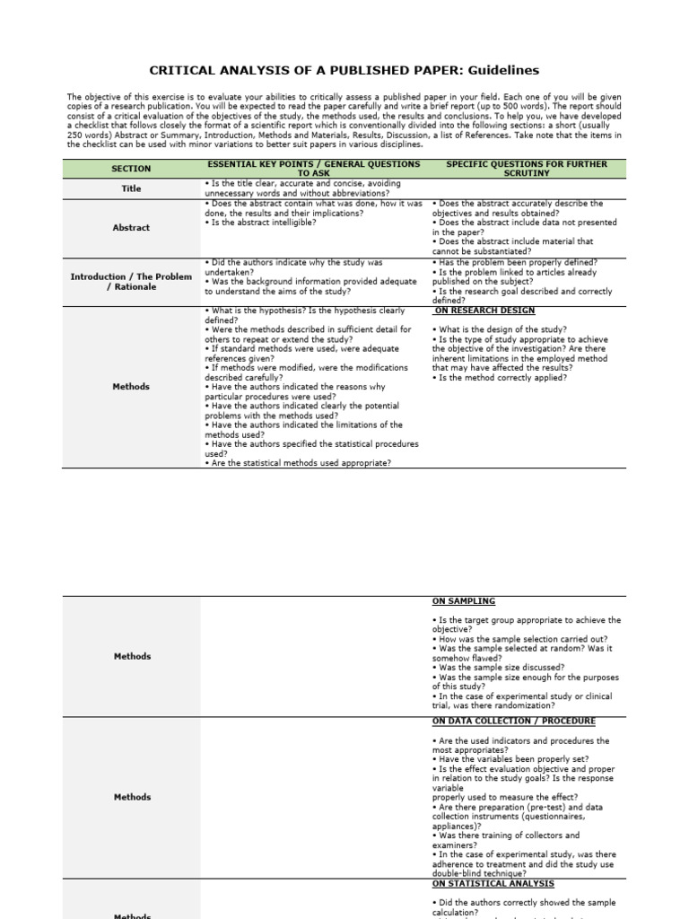 Guidelines On Critical Analysis of A Published Paper | PDF | Statistics | Type I And Type Ii Errors