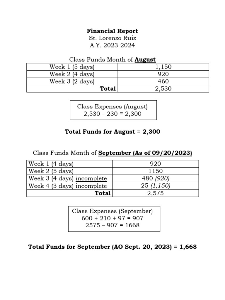Financial Report.. | PDF